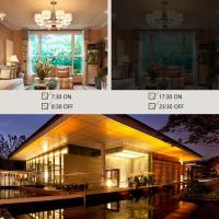 China Glomarket Tuya Zigbee Wireless Us Standard Smart Switch Smart Home Appliances Electronic Light Dimmer Switch for sale