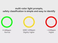 China Glomarket Tuya Zigbee High Sensitivity Digital DisplayWireless Carbon Dioxide Detector For Outdoor Indoor for sale