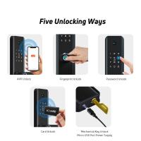 China Fingerprint Tuya Wifi Smart Door Lock With Camera Smart Digital Intelligent Door Lock for sale