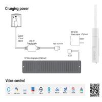 China Glomarket Tuya Zigbee Smart Blinds Chain Motor Smart Curtain Automatic Motorized Electric Smart Curtain System Device for sale