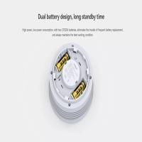China Glomarket Tuya Zigbee WIFI Smoke Detector Smoke Alarm Sensor Smoke Density Sensor for sale