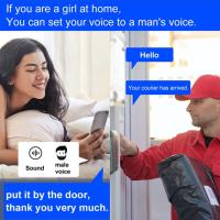 China Glomarket Smart Video Doorbell 1080P Take Picture Wireless WIFI Doorbell For Home for sale