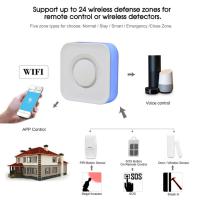 China Glomarket WIFI Tuya Smart Home Security Alarm Siren System Wireless Fire Burglar for sale