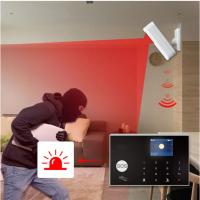 China Smart Home Tuya Alarm System Alexa Google Voice Control Wireless Wifi 4G SMS Alarm System for sale