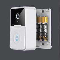 China Tuya 1080P Battery Powered Smart Doorbell IPS Display Wifi Video Doorbell for sale