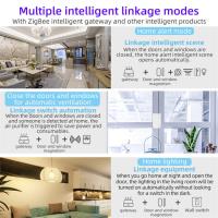 China Tuya Smart Wireless Door Window Sensor Home Alarm System Temperature Humidity Detection for sale