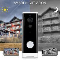 China Tuya Home Video Smart Wifi Doorbell Camera 1080P HD PIR Motion Detection for sale