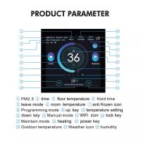 China Gas Furnace Underfloor Heating Tuya Wifi Smart Thermostat With Color Screen for sale