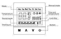 China Weekly Programmable Touch Screen Heating Thermostat Floor Water Heating Boiler for sale