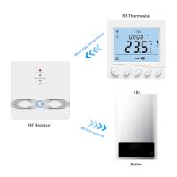 China 433mhz RF Thermostat WiFi Life APP Control Electric Floor Water Gas Boiler Heating for sale