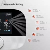 China Glomarket Tuya Wifi Smart Thermostat Electric Floor Heating Programmable 433mhz Thermostat for sale