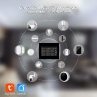 China Smart Home Tuya Wifi 4G Wireless Alarm System Kit Garage / Home Burglar Alarm for sale