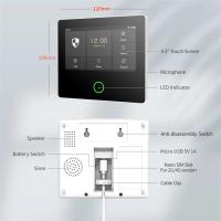 China Glomarket Tuya 4G / Wifi DIY Smart Home Alarm System Security Anti Theft for sale