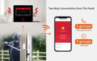 China Glomarket Tuya 4G / Wifi DIY Smart Home Alarm System Security Anti Theft for sale