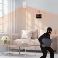 China Glomarket Tuya Wifi 4G Smart Security Alarm System Google Alexa Built In Siren for sale