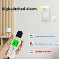 China Glomarket Wifi Infrared Intrusion Detection System Timed Smart Alarm Sensor for sale