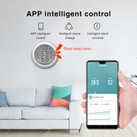 China Tuya WIFI Temperature Humidity Sensor Indoor Smart Remote Control With LCD Display for sale