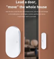 China Glomarket Tuya Wifi/Zigbee Linkage Anti-theft Monitoring Smart Wi-Fi Door Sensor And Window Sensor for sale