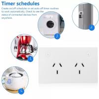 China Glomarket Tuya Au Smart Wifi Socket Timer Wireless Power Plug Socket With 2 Usb Work With Alexa And Google Home for sale