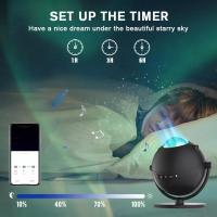China Tuya Wifi Smart Star Projector Night Light Alexa Google Starry Sky Night Projector for sale