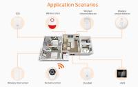 China Smart Home Tuya 4g/GSM/Wifi Home Security Panel Anti Theft Security Alarm System for sale