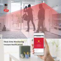 China Smart Home Tuya 4g/GSM/Wifi Home Security Panel Anti Theft Security Alarm System for sale