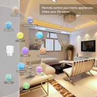 China Glomarket Tuya Wifi EU Smart Plug Wireless Voice Control Work With Google Alexa for sale