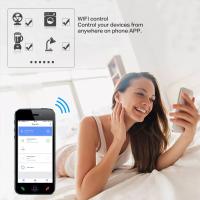 China Glomarket Tuya Smart WiFi Plug Mini Wireless US Plug Work With Google Echo Amazon Alexa for sale
