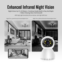 China 5G Tuya Smart Wifi Camera One Way Voice Intercom PIR Detection Smart Alert for sale