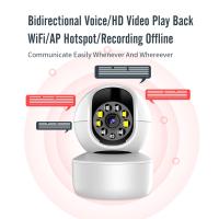 China Smart Tuya 5G Wifi IP Camera Indoor Wireless Surveillance Camera Automatic Tracking for sale