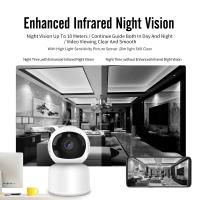 China Wifi Tuya Smart Camera 2mp Full HD Indoor Mini Wireless 2.4g/5g for sale