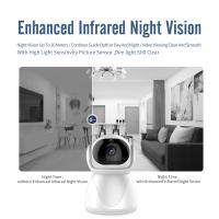China Tuya Smart Security Camera Home Mini Wifi Indoor PIR Motion Detection For Smart Home for sale