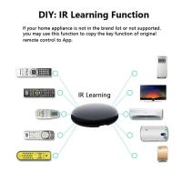 China Universal Smart Zigbee IR Remote Controller Tuya APP For TV Air Conditioner Fan for sale