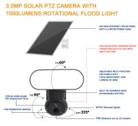 China Smart Floodlight Wifi 4G Camera Solar Security 3MP Motion Tracking Two Way Audio Camera for sale