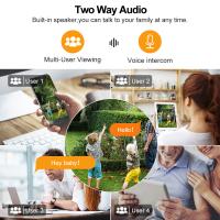 China Wifi Tuya 4G Camera Two Way Audio Wireless Instant Alerts Work With Alexa Google Assistant for sale