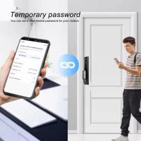 China Glomarket Tuya Wifi Face Recognition Smart Door Lock With Camera for sale