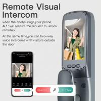 China Glomarket Tuya Smart Door Lock 3d Face Recognition Automatic Smart Locks With Camera Smart Biometric Security Door Lock for sale