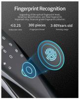 China Glomarket 3D Face WIFI Smart Fully Automatic Smart Lock Fingerprint APP Card Key Unlock Intelligent Door Lock With Camera for sale