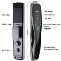 China Glomarket 3D Face WIFI Smart Fully Automatic Smart Lock Fingerprint APP Card Key Unlock Intelligent Door Lock With Camera for sale
