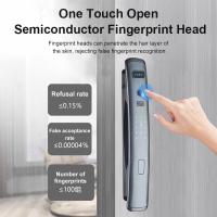 China Glomarket Smart Tuya Wifi Door Lock Automatic Alarm Fingerprint Smart APP Key Digital Password Security Automatic lock for sale