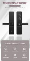 China Glomarket Tuya Wifi Smart Door Lock With Cat Eye Digital Lock Electronic Fingerprint Door Smart Home for sale