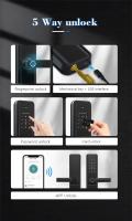 China Glomarket Tuya Wifi Smart Door Lock With Cat Eye Digital Lock Electronic Fingerprint Door Smart Home for sale