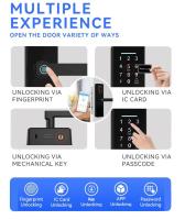 China Glomarket Smart Cerradura Fechadura Digital Tuya Ttlock Lock Rfid Card Password Fingerprint Smart Door Lock for sale