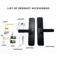 China Glomarket Wifi Biometric Electronic Tuya App Remote Smart Lock Smart Fingerprint Door Lock With Cat Eye for sale