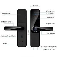 China Glomarket Wifi Biometric Electronic Tuya App Remote Smart Lock Smart Fingerprint Door Lock With Cat Eye for sale
