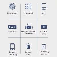 China Glomarket Wifi Biometric Electronic Tuya App Remote Smart Lock Smart Fingerprint Door Lock With Cat Eye for sale