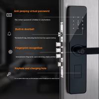 China Glomarket Home Apartment Tuya Smart WiFi Digital Door Lock Phone APP Remote Control Security Fingerprint Smart Door Lock for sale