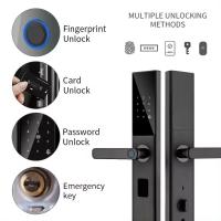 China Glomarket Tuya Smart WiFi Digital Door Lock Code RFID IC Card Smartphone App Unlock Biometric Fingerprint Smart Lock for sale
