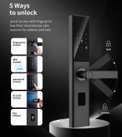 China Glomarket Tuya Smart WiFi Digital Door Lock Code RFID IC Card Smartphone App Unlock Biometric Fingerprint Smart Lock for sale