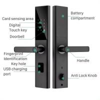 China Glomarket Tuya Smart WiFi Digital Door Lock Code RFID IC Card Smartphone App Unlock Biometric Fingerprint Smart Lock for sale